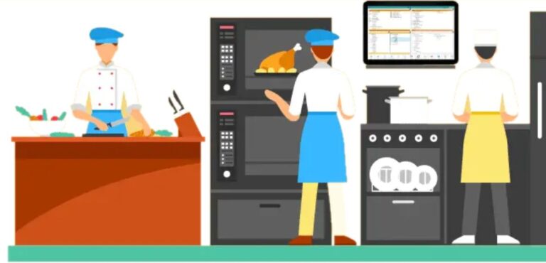 What Are Ghost Kitchens: Everything You Need to Know | Restaurants ...